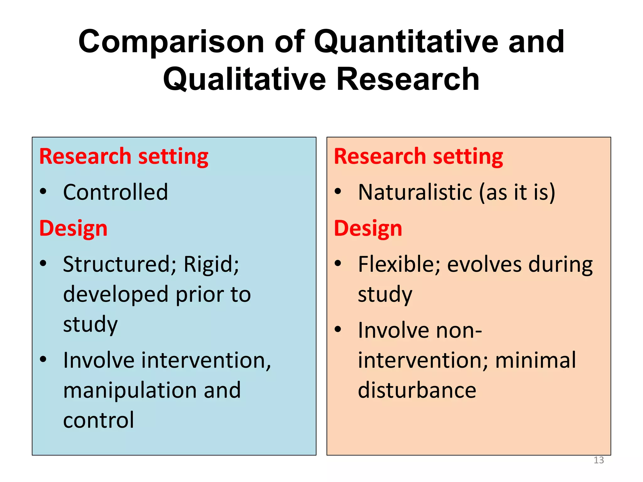 Triangulation: An Approach to establish Credibility and Dependability ...