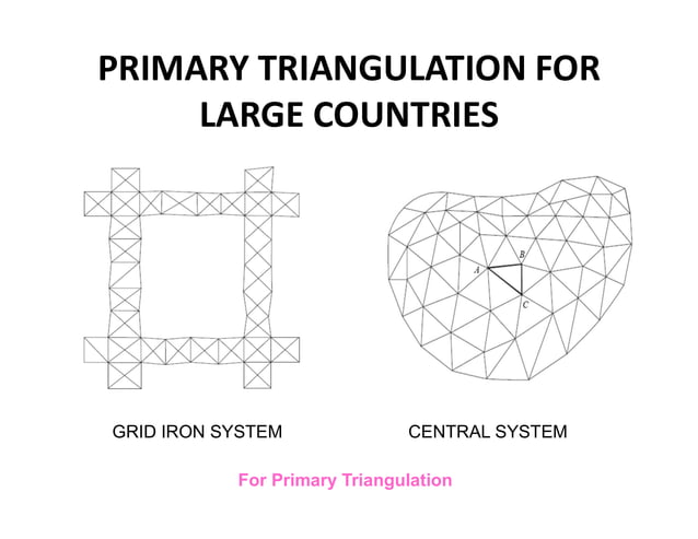 Triangulation survey | PDF | 3-D Graphics | Computer Software and ...