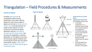 Triangulation survey (Basic Mine Surveying)_MI10412MI.pptx