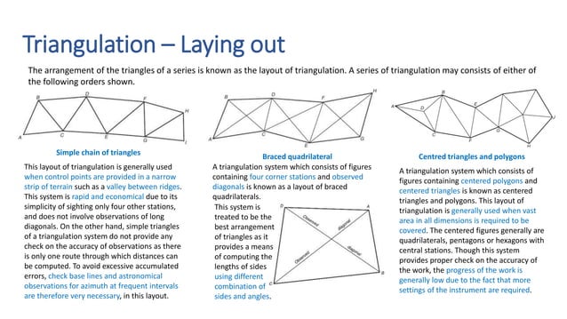 Triangulation survey (Basic Mine Surveying)_MI10412MI.pptx | Geography ...