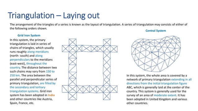 Triangulation survey (Basic Mine Surveying)_MI10412MI.pptx | Geography ...