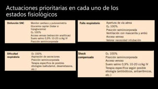 TEP TRIANGULO DE EVALUACION PEDIATRICA.pptx