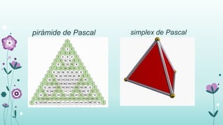 Triangulo de pascal» | PPTX