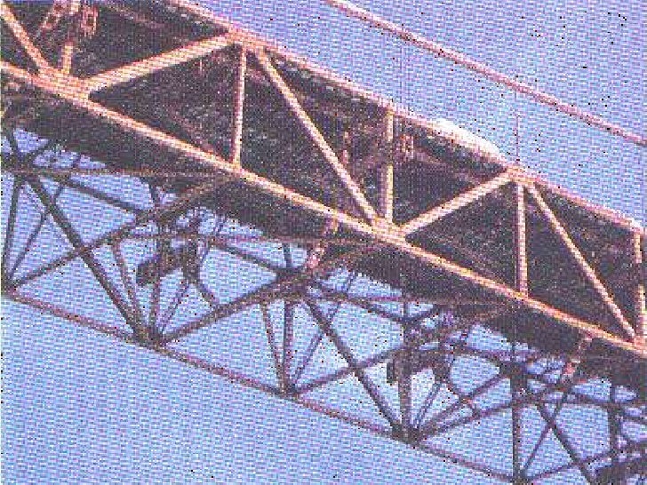 Triangulo nas construções