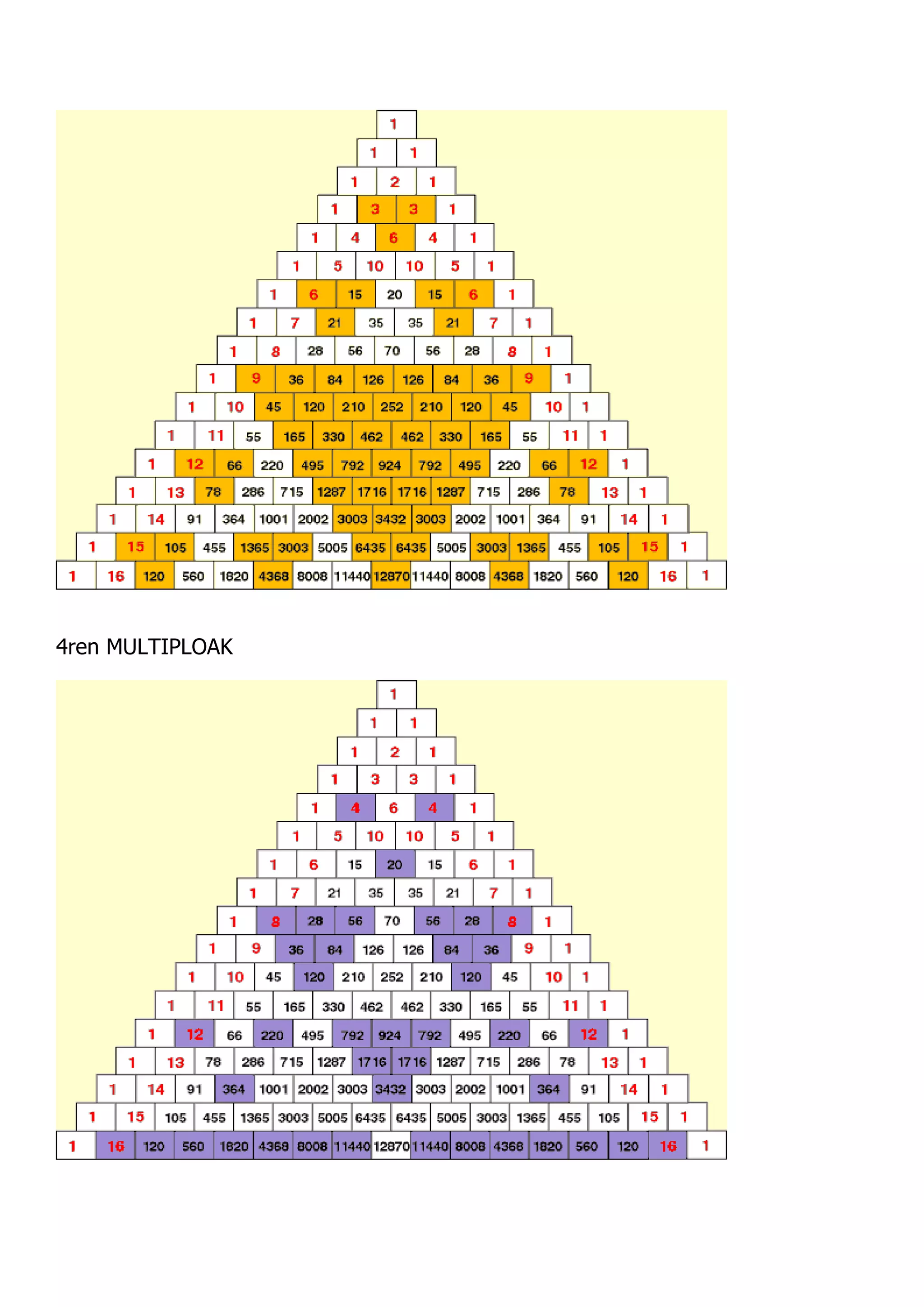 Triangulo Pascal Multi Hh | DOC