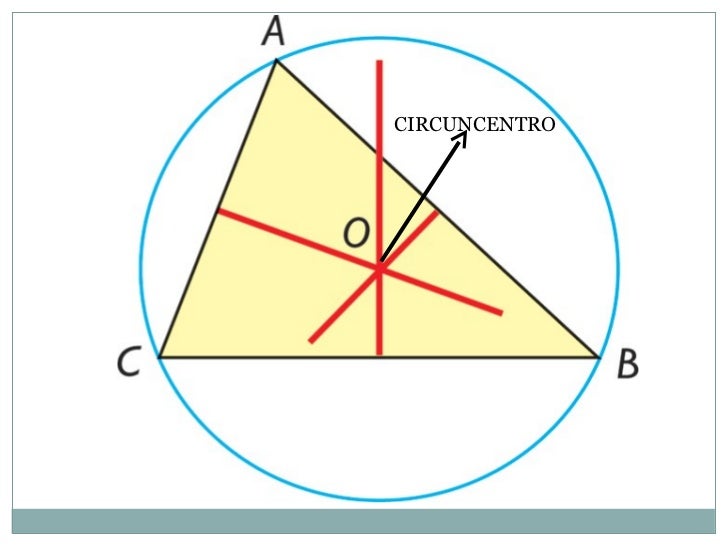 Triangulos Triangulos