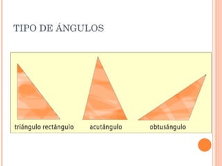Triangulos 90 Grados | PPT