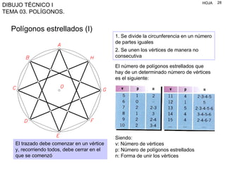 Triangulos,cuadrilateros,polígonos,estrellados | PPS