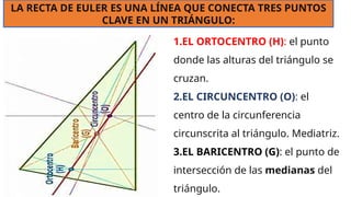 GRAFICACION DE LOS ELEMENTOS DEL TRIANGULOS Y SUS PUNTOS NOTABLES | PPTX