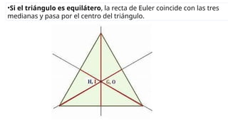 GRAFICACION DE LOS ELEMENTOS DEL TRIANGULOS Y SUS PUNTOS NOTABLES | PPTX