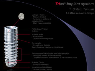 Trias implant system | PPT