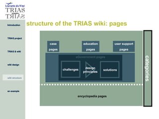 Trias introducing the wiki | PPT