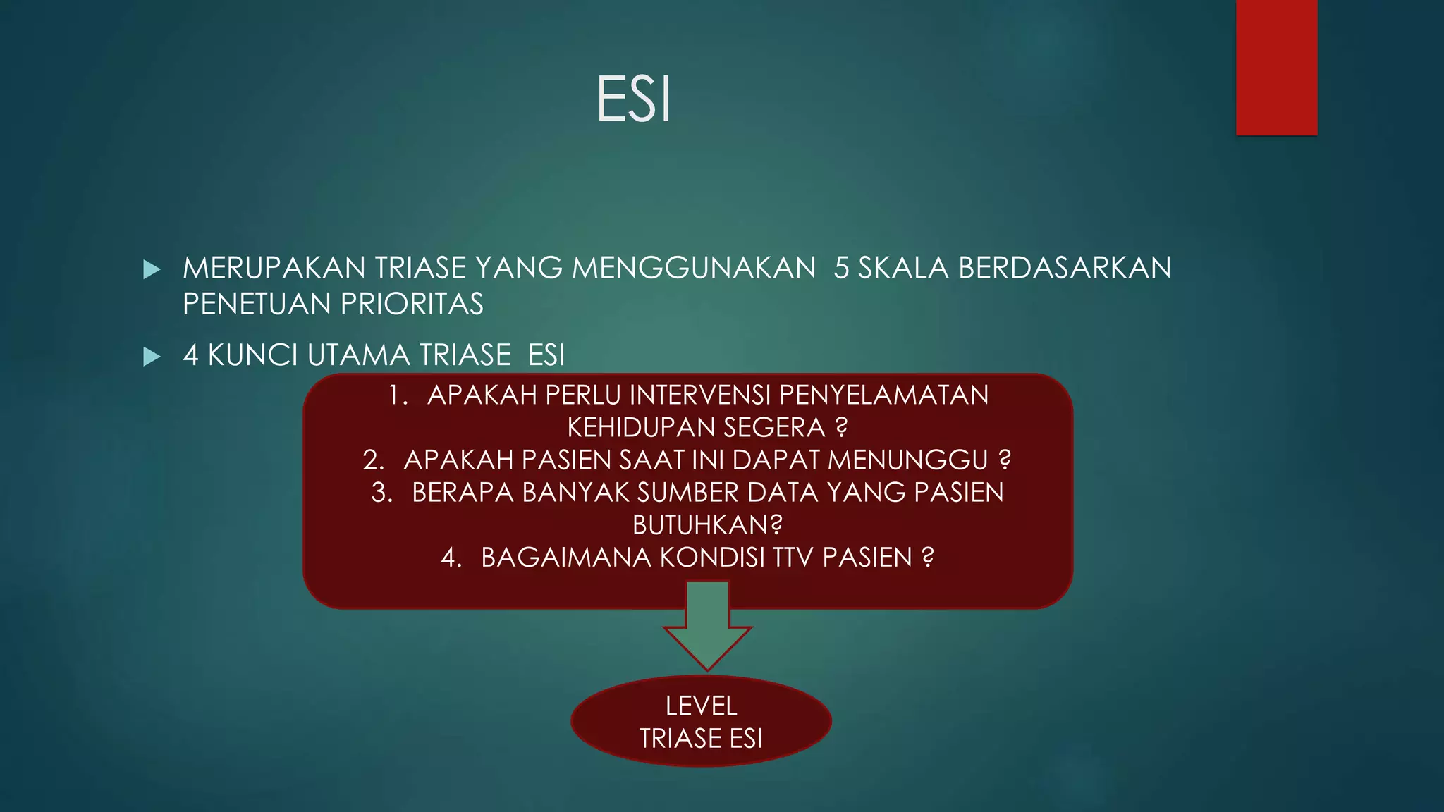 TRIASAE ESI dr. Gemala.pdf