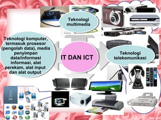 KARAKTERISTIK PEMBELAJARAN TEMATIK BERBASIS IT DAN ICT | PPT