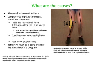 Tri Athlete - Don\'t Let Bad Mechanics Sideline Your Training | PPT