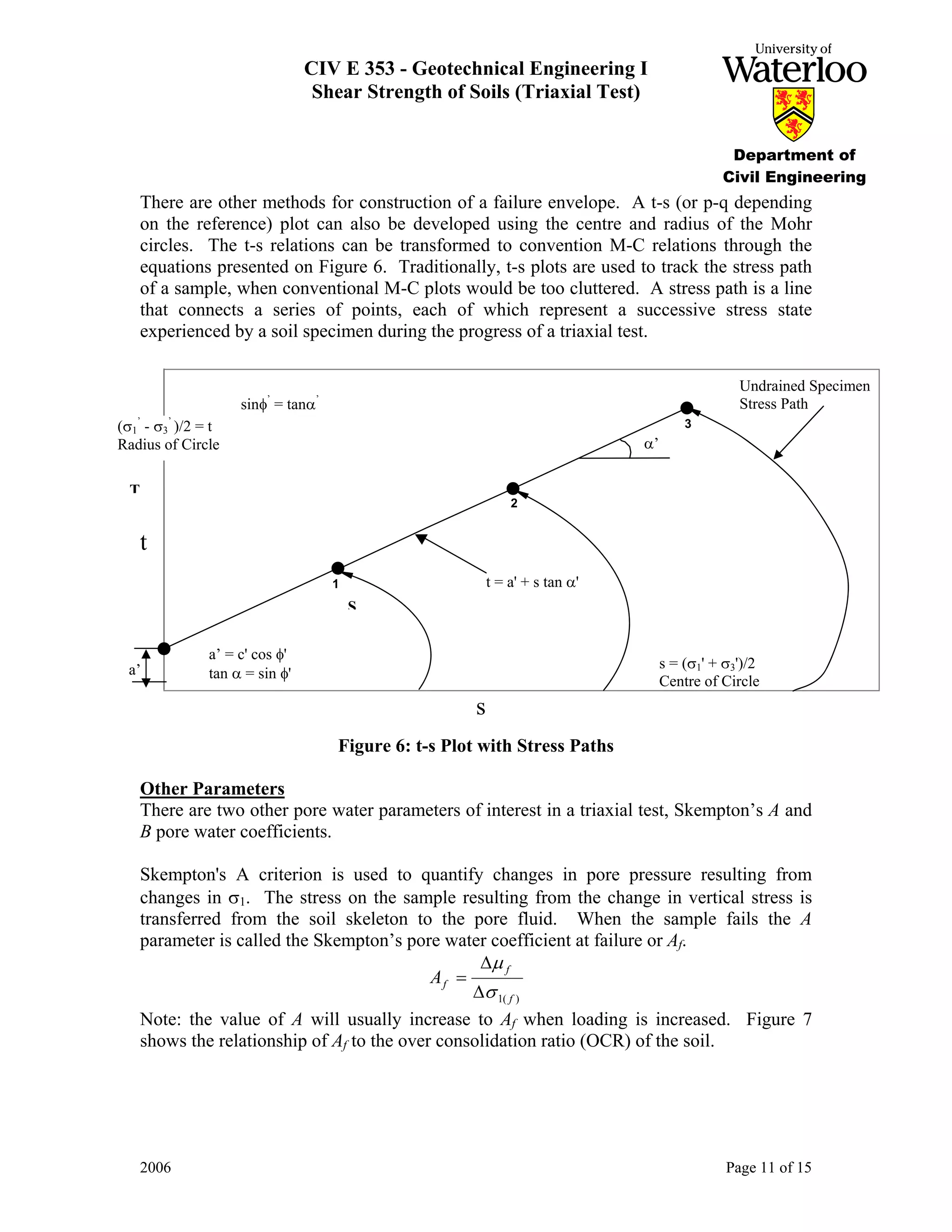 Triaxial | PDF