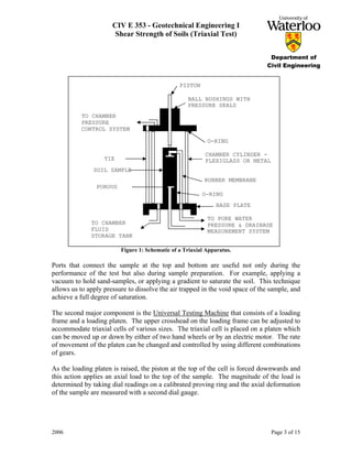 Triaxial | PDF