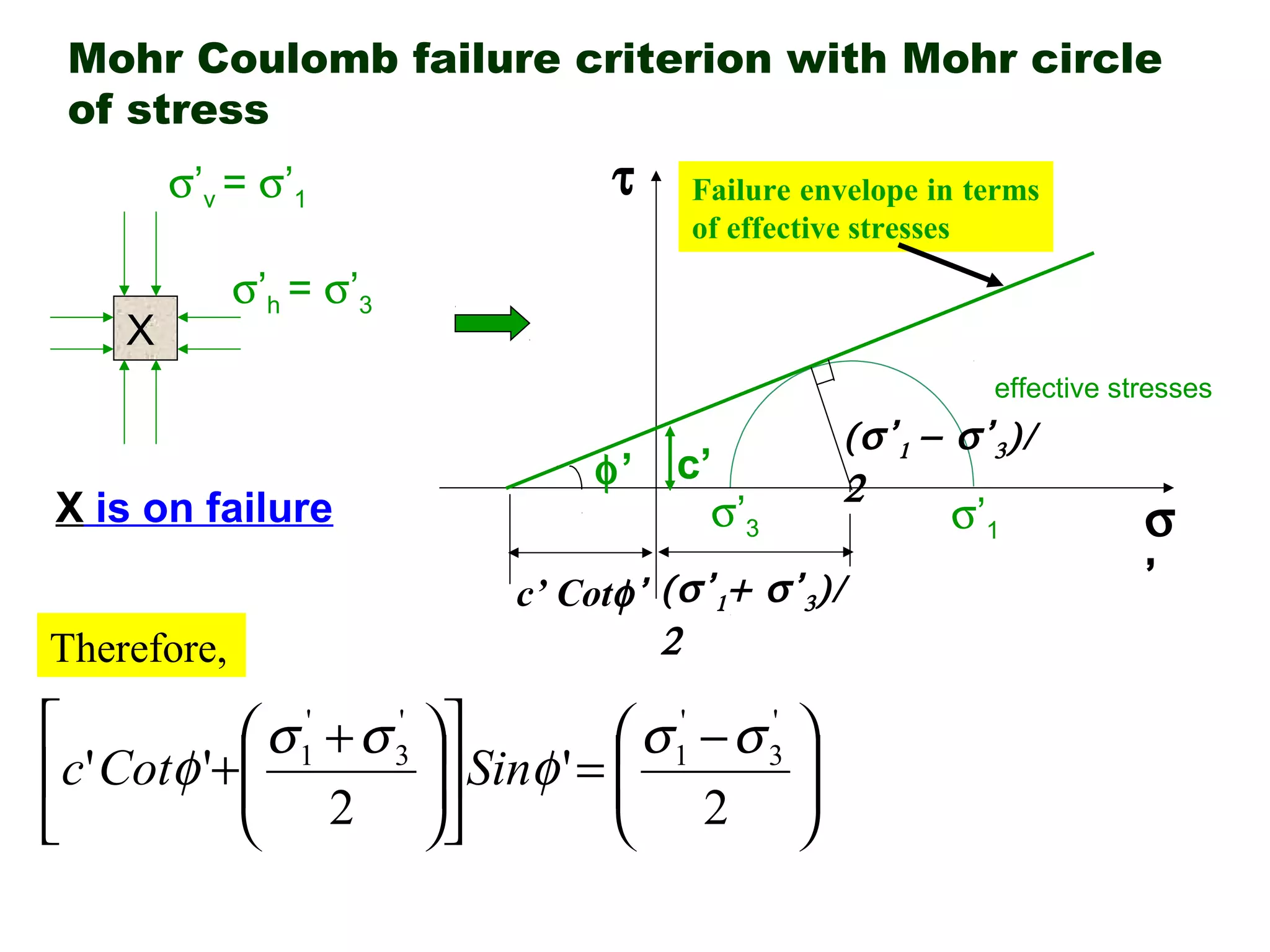 Triaxial shear test | PPT
