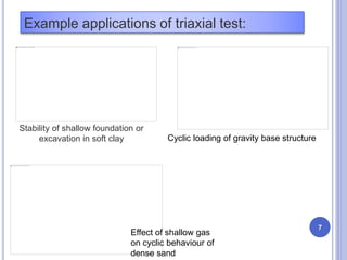 TRIAXIAL TEST - STRESS & STRAIN CONTROLLED.pptx