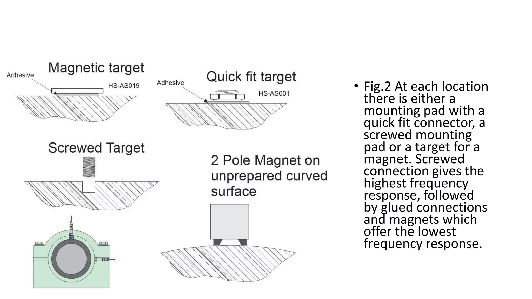 Triaxial Vs Single Axis Accelerometers Pptx Physics Science