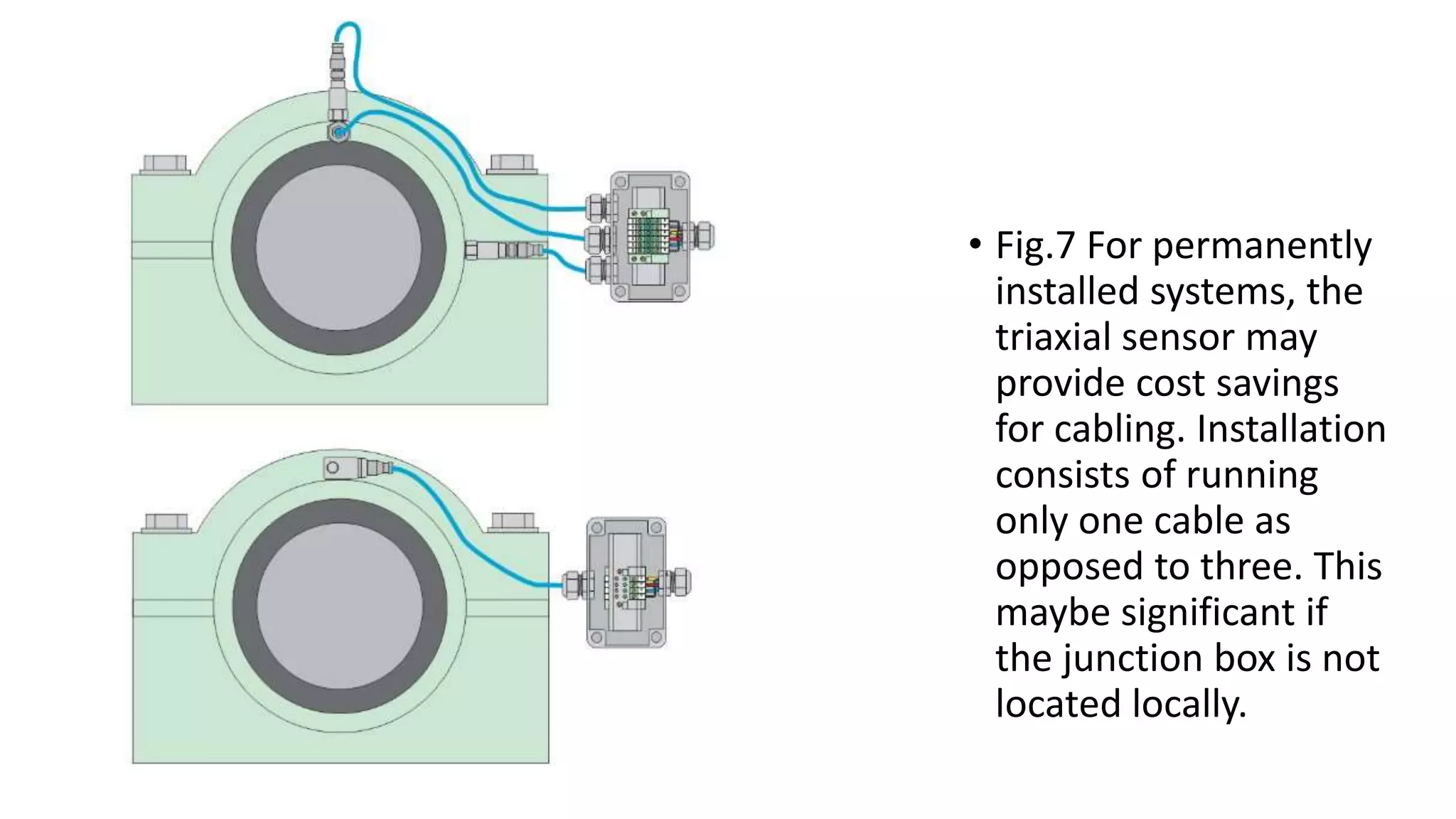 Triaxial vs single axis accelerometers | PPTX