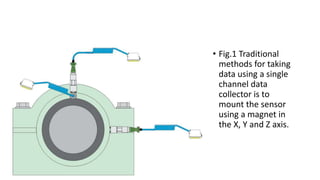 Triaxial vs single axis accelerometers | PPTX | Physics | Science