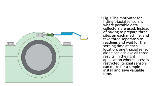 Triaxial vs single axis accelerometers | PPTX | Physics | Science