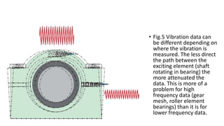 Triaxial vs single axis accelerometers | PPTX | Physics | Science