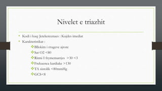 Triazhimi, kodet e triazhit | PPTX