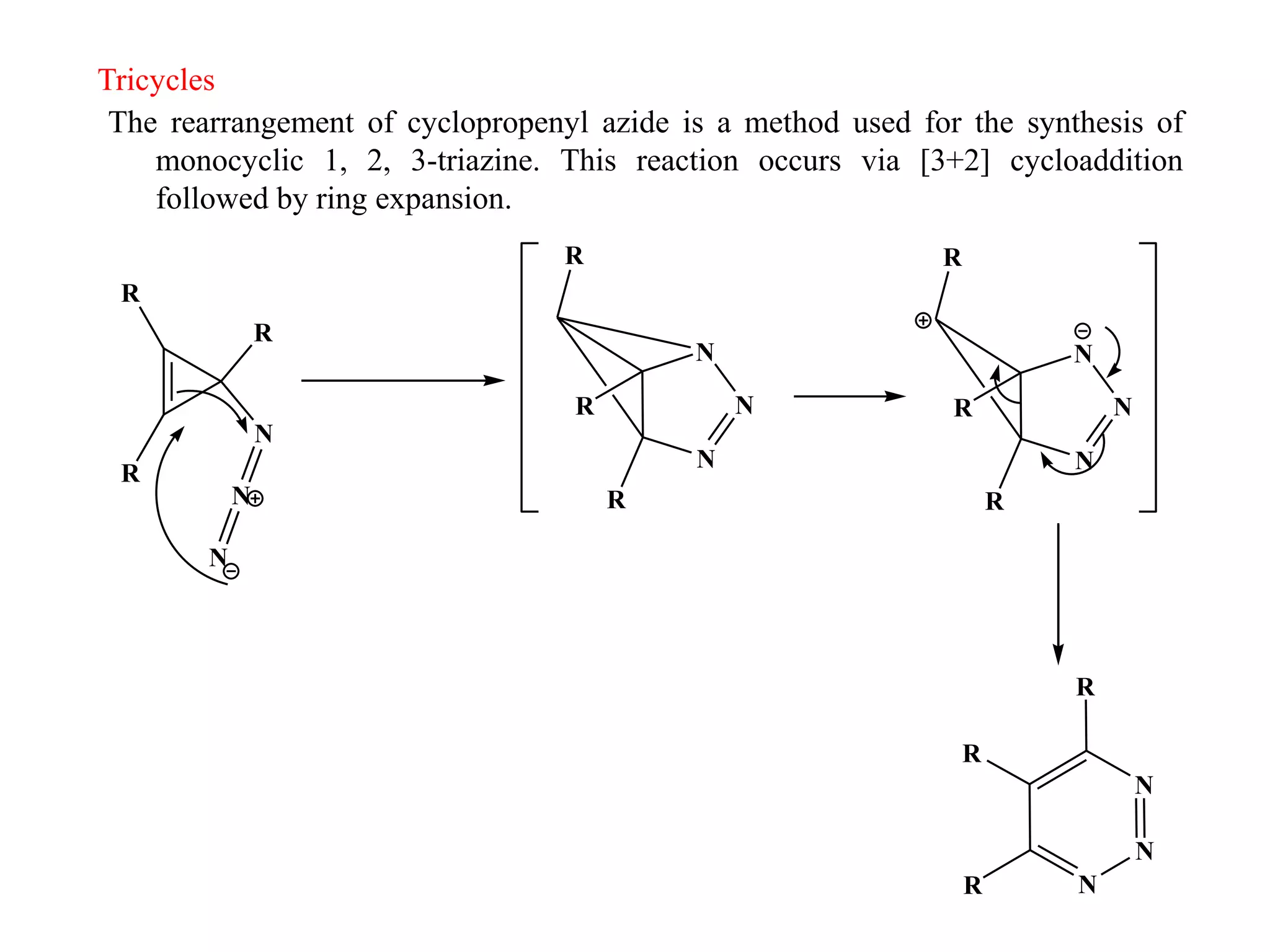 Synthesis, aromatic character and reaction of Triazines | PPTX