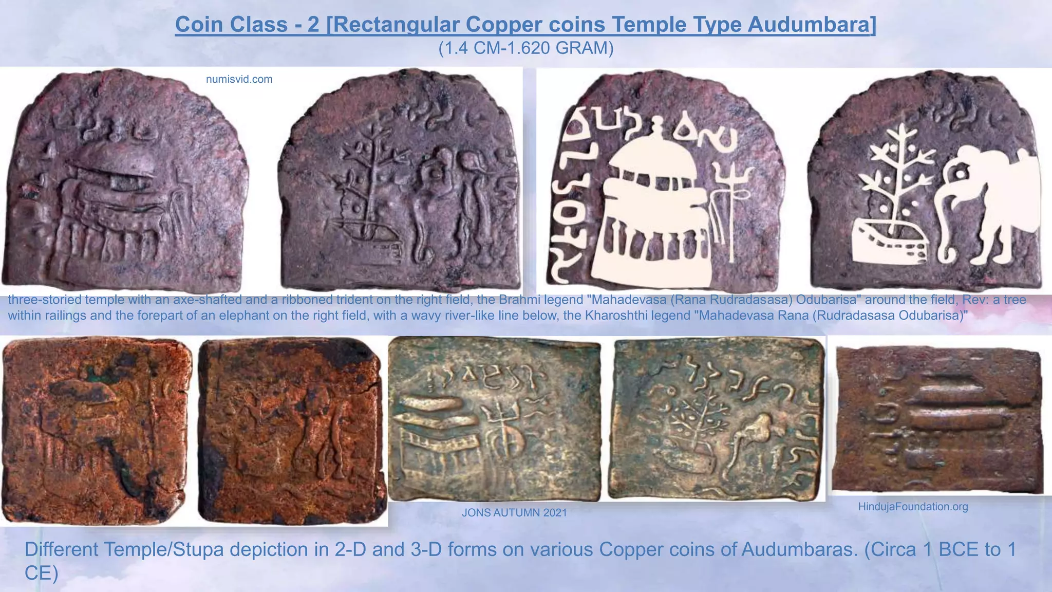 ANCIENT INDIA TRIBAL COINS | PPSX