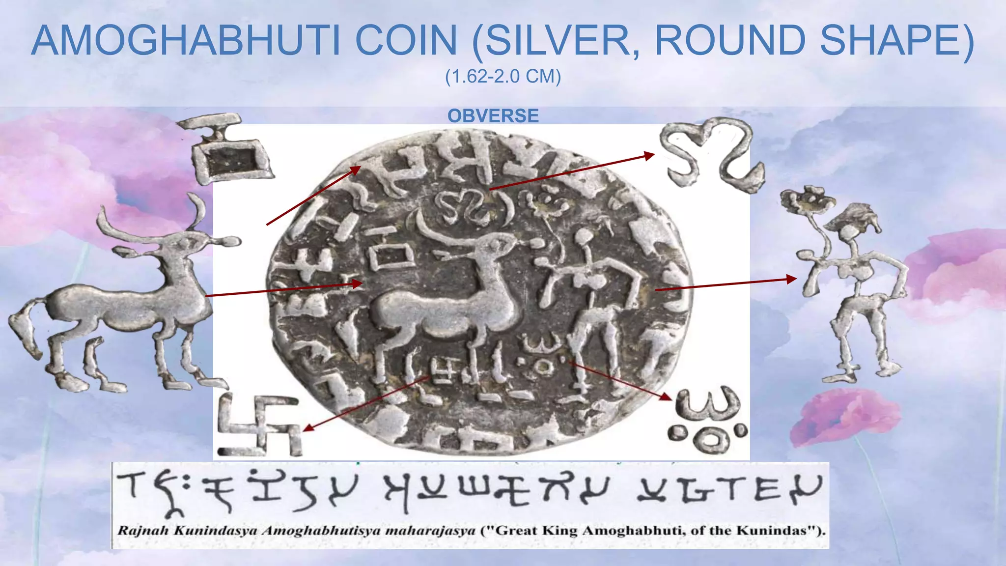 ANCIENT INDIA TRIBAL COINS | PPSX