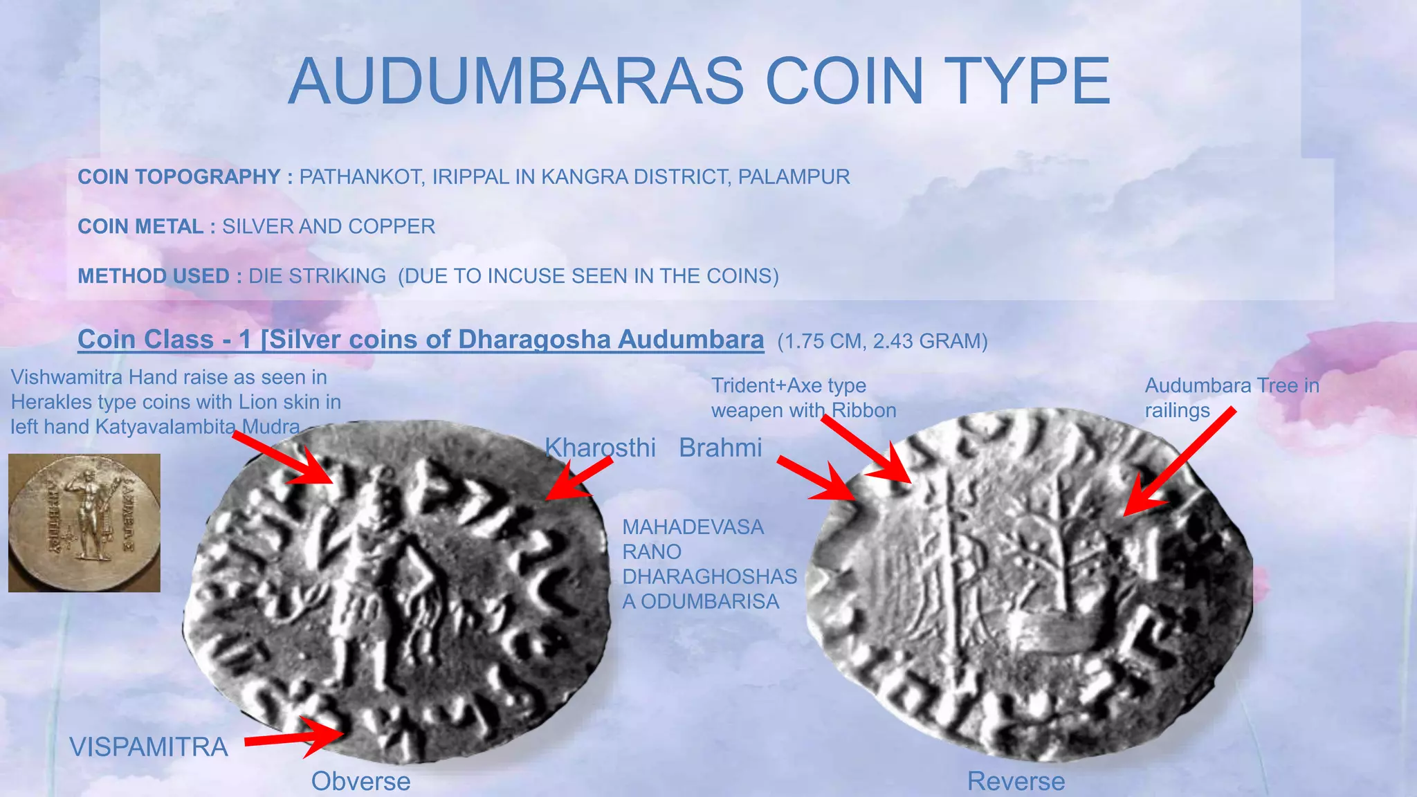 ANCIENT INDIA TRIBAL COINS | PPSX