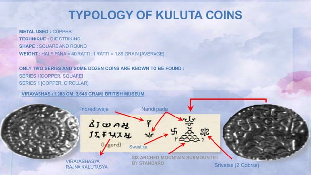 ANCIENT INDIA TRIBAL COINS | PPSX | Stamps and Coins | Collecting