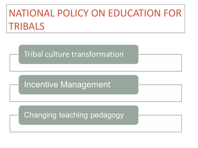 Tribal education | PPS | Hinduism | Religion & Spirituality