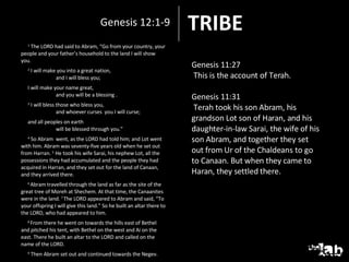 Pictures: 01 | Tribe - Genesis 12:1-9 | PPT
