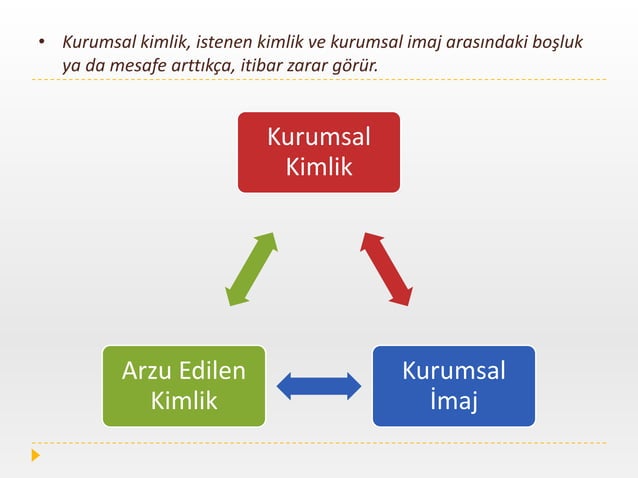 Tribeca Şirket Tanıtım Sunumu | PPTX