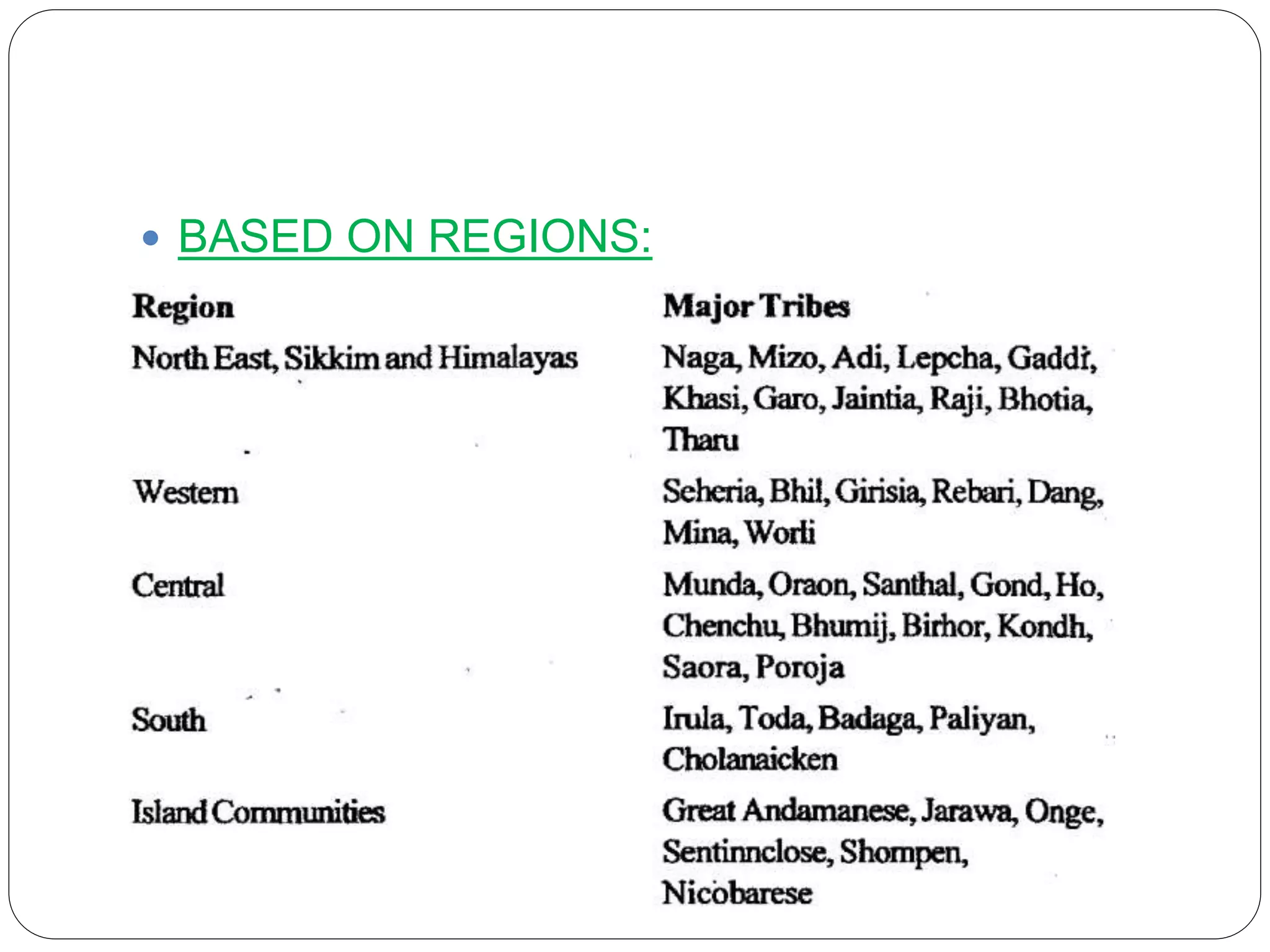 Tribes of India and thier types | PPTX