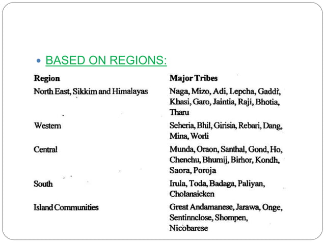 Tribes of India and thier types | PPTX
