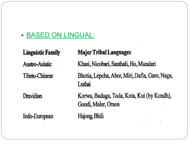 Tribes of India and thier types | PPTX