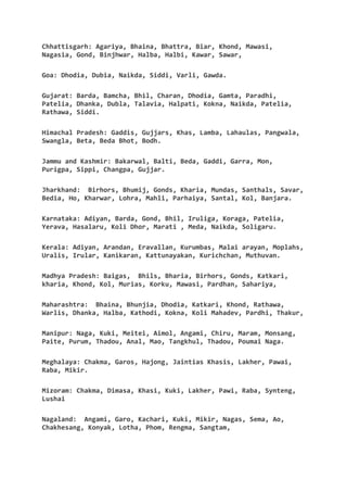 TRIBES OF INDIA research , data and analysis .docx