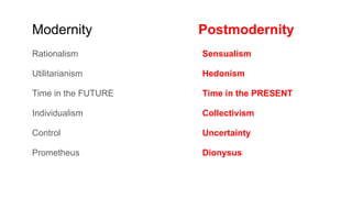 Postmodern Tribes | PDF