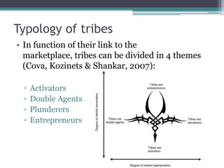 Virtual Communities: from tribes to etribes | PPTX | Social Networking ...