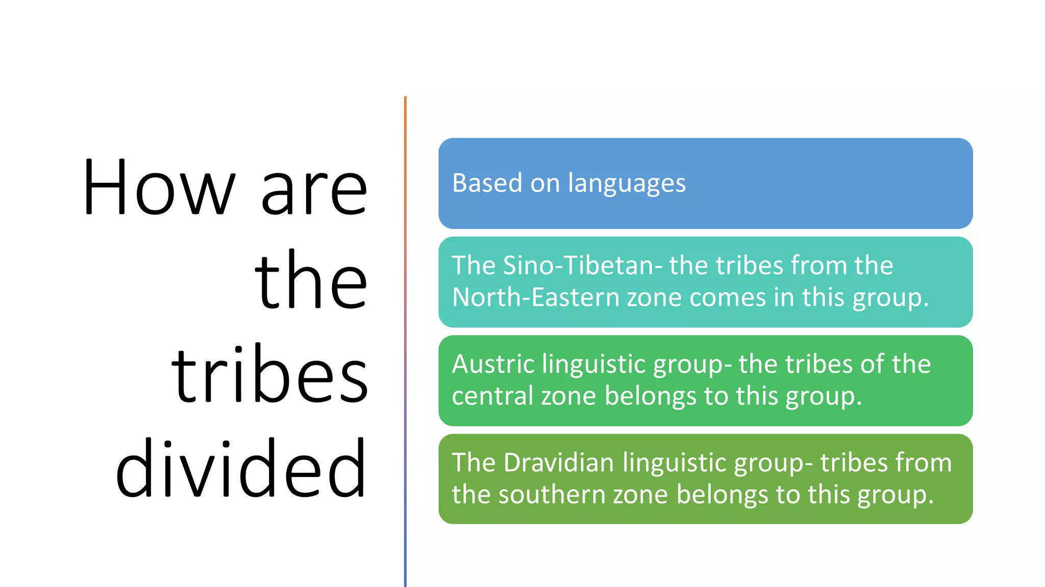 Tribes in india | PDF