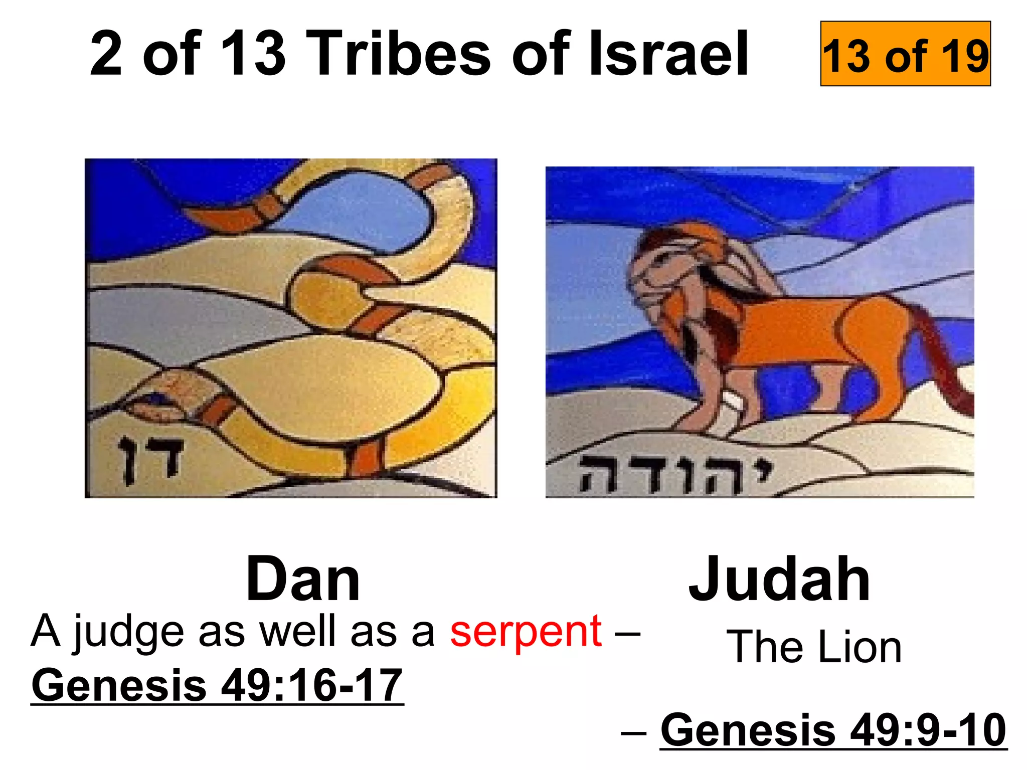 Tribes of Israel I | PPT