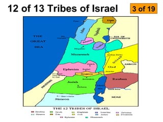 Tribes of Israel I | PPT
