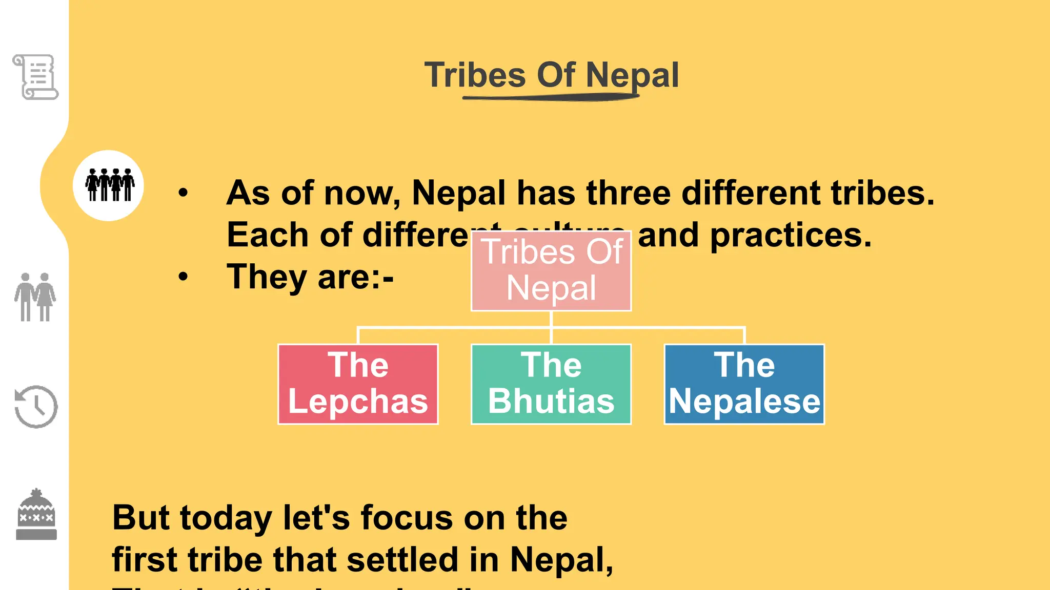 Tribes Of Sikkim.pptx