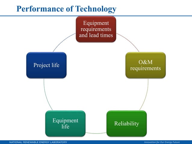 TribeUtilPartners_paduru.pptx | Free Download