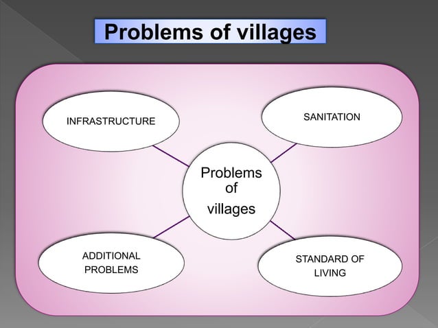 Problems of villages and on rural areas | PPT