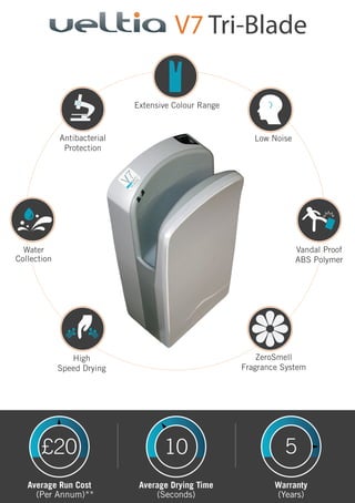 Veltia V7 Tri-Blade Hand Dryer Brochure | PDF